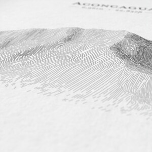 Aconcagua Landform Sketch Poster (highest Peak in South America | One ...