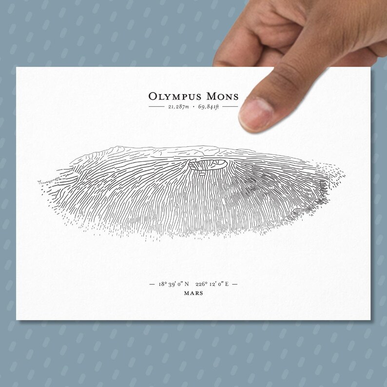 Olympus Mons Mars Terrain Sketch Wall Art - Etsy