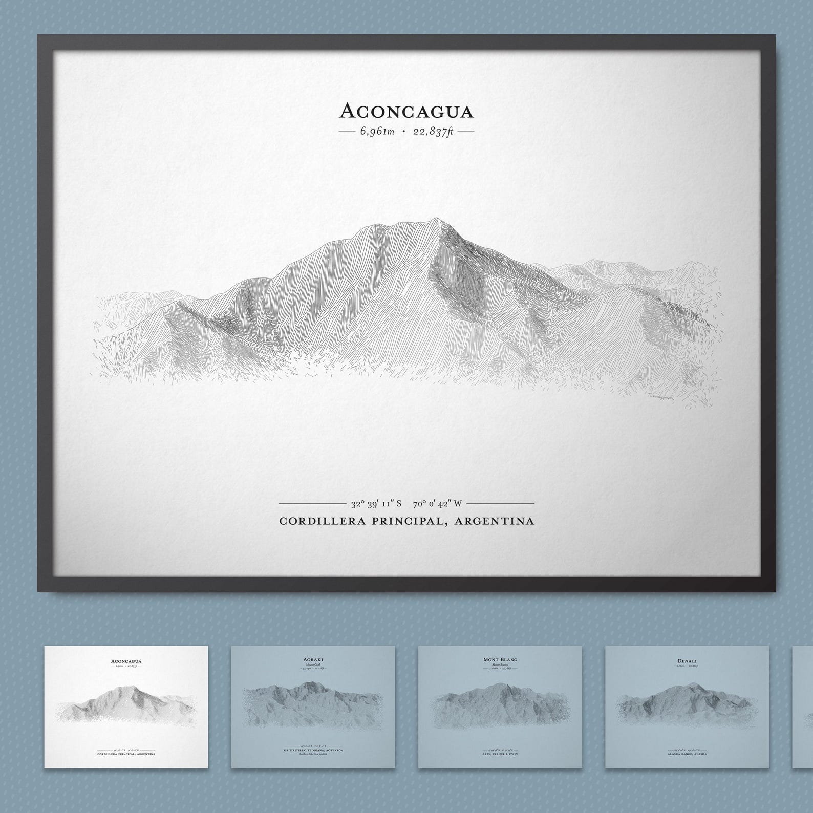 Aconcagua Landform Sketch Poster (highest Peak in South America | One ...