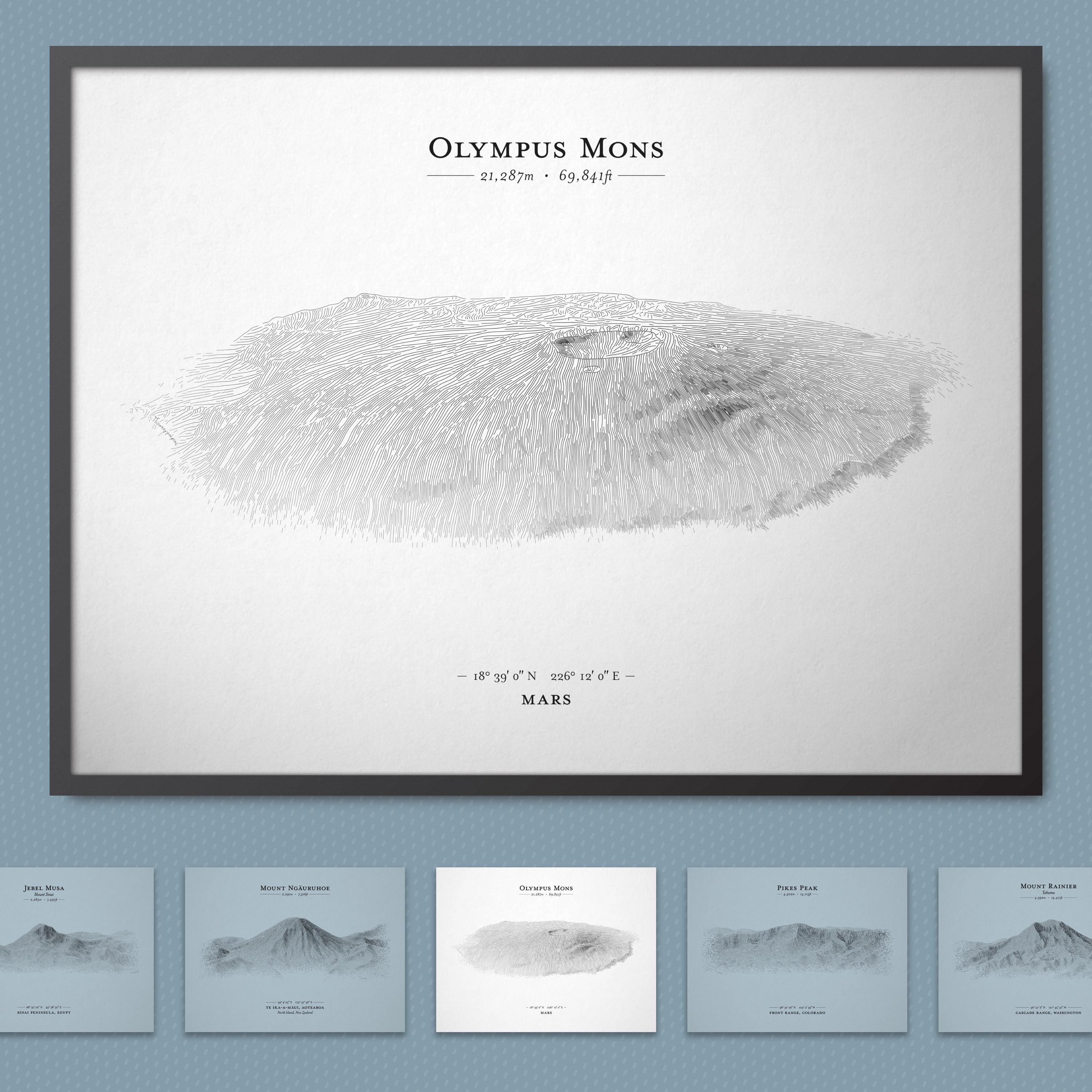 Olympus Mons Landform Sketch Poster (highest Peak on Mars) | Terrain ...