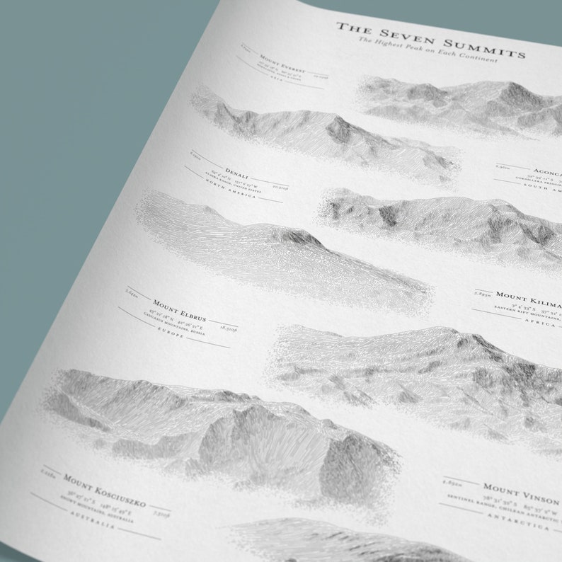 Seven Summits (everest, Denali, Aconcagua, Vinson, Kosciuszko ...