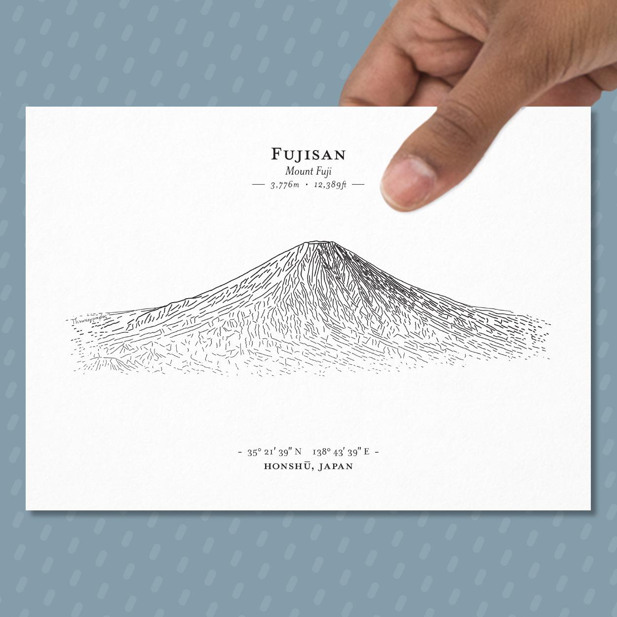 Mount Fuji / Fujisan Landform Sketch Poster (highest Point in Japan ...