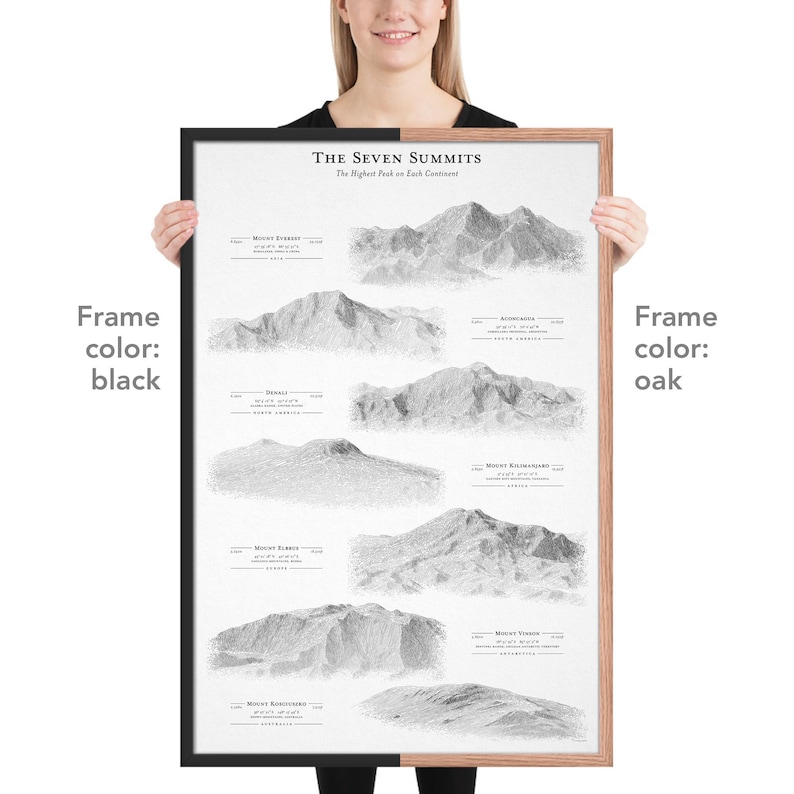Seven Summits (everest, Denali, Aconcagua, Vinson, Kosciuszko ...