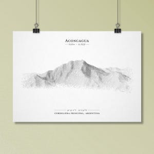 Aconcagua Landform Sketch Poster (highest Peak in South America | One ...