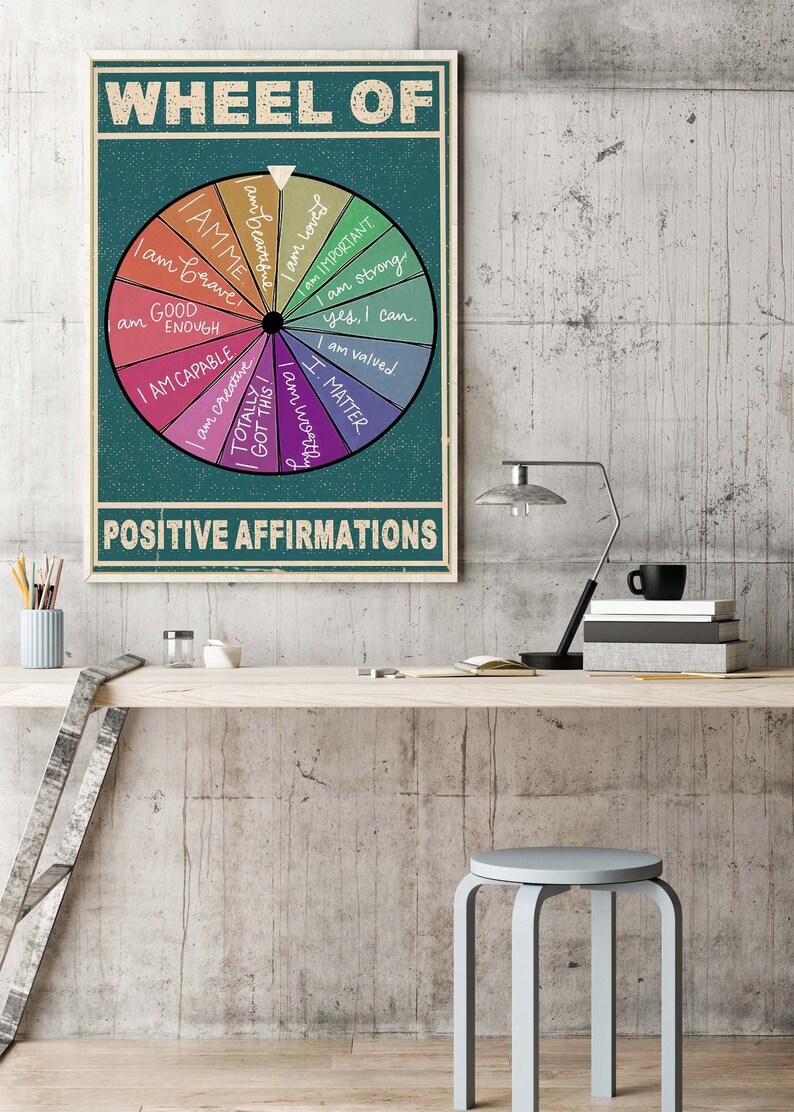 Wheel of Positive Affirmation Poster, Mental Health Poster, Mental ...