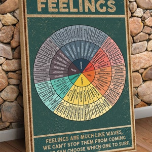 Feelings Are Much Like Waves Chart Poster Quote , Feeling Wheel Vintage ...