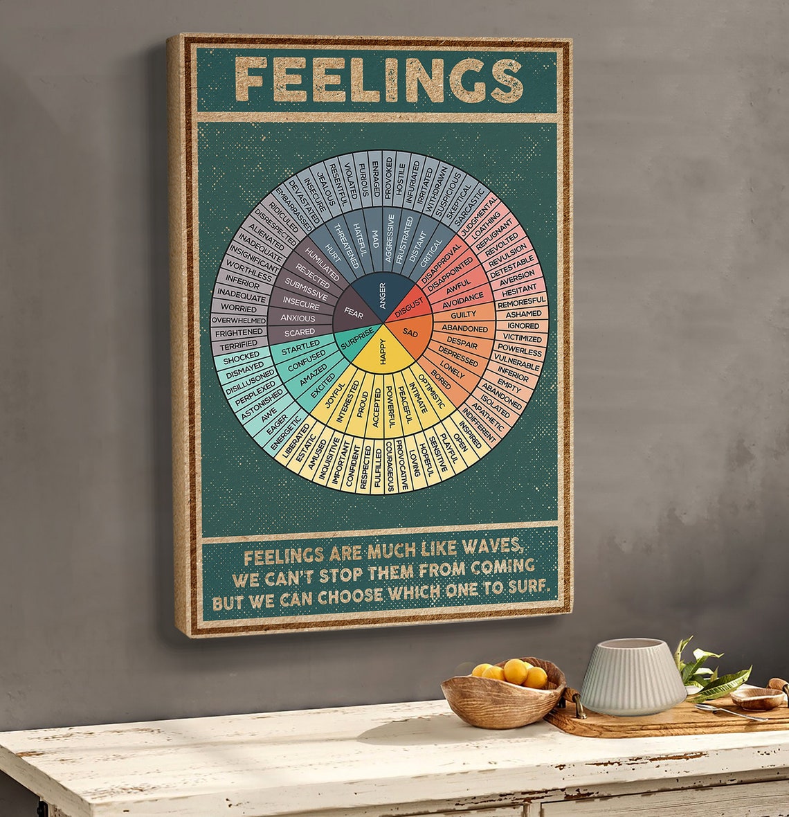 Feelings Are Much Like Waves Chart Poster Quote , Feeling Wheel Vintage ...