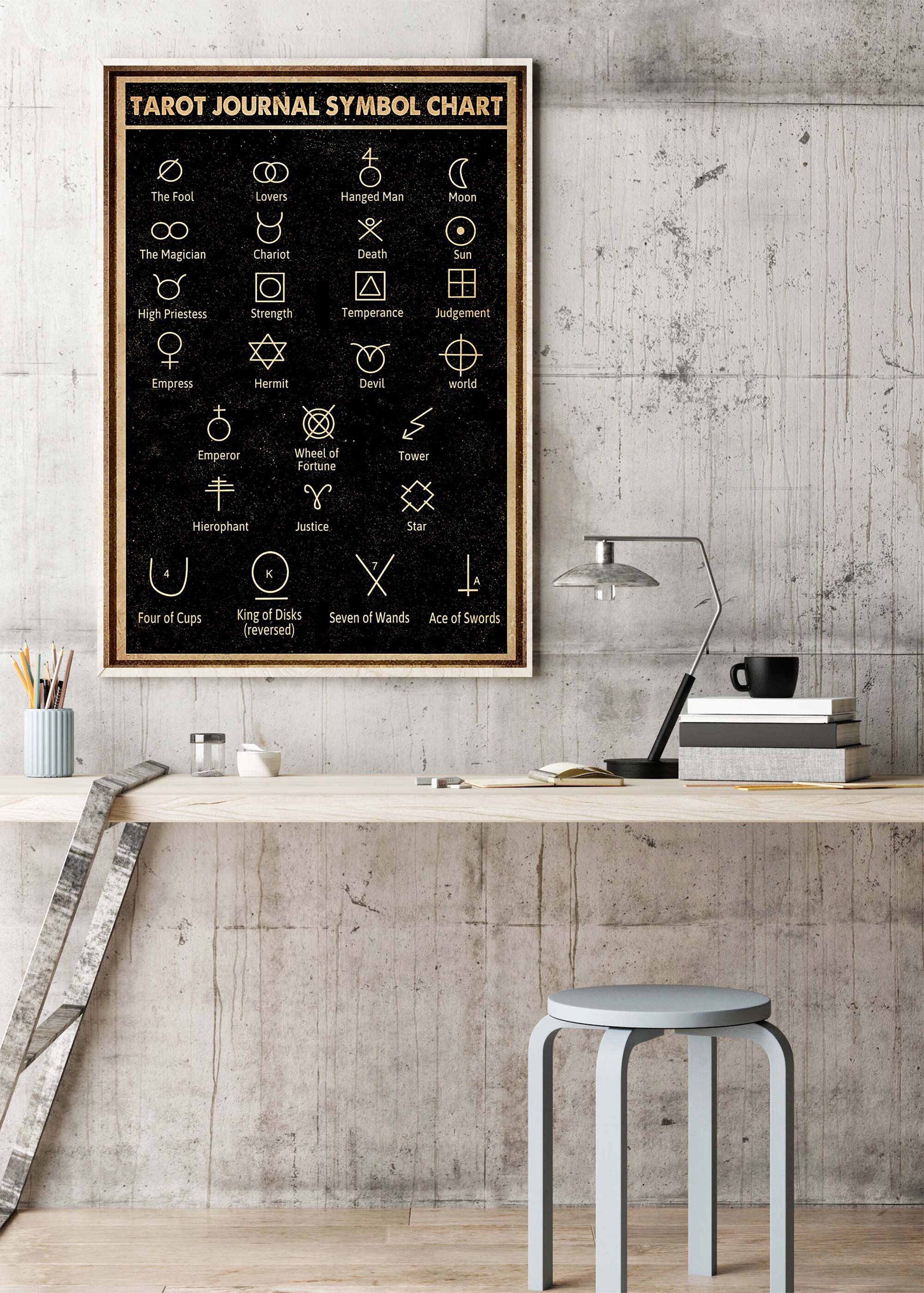 Tarot Journal Symbol Chart Vertical Poster, Tarot Journal Symbol ...