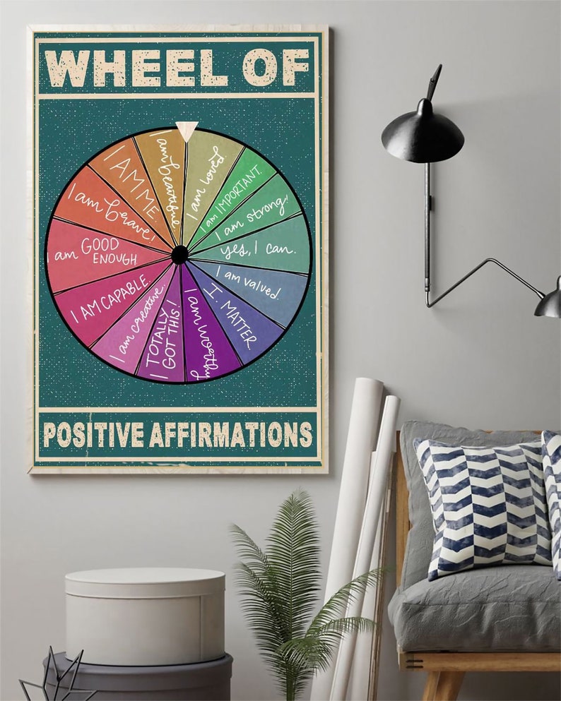 Wheel of Positive Affirmation Poster, Mental Health Poster, Mental ...