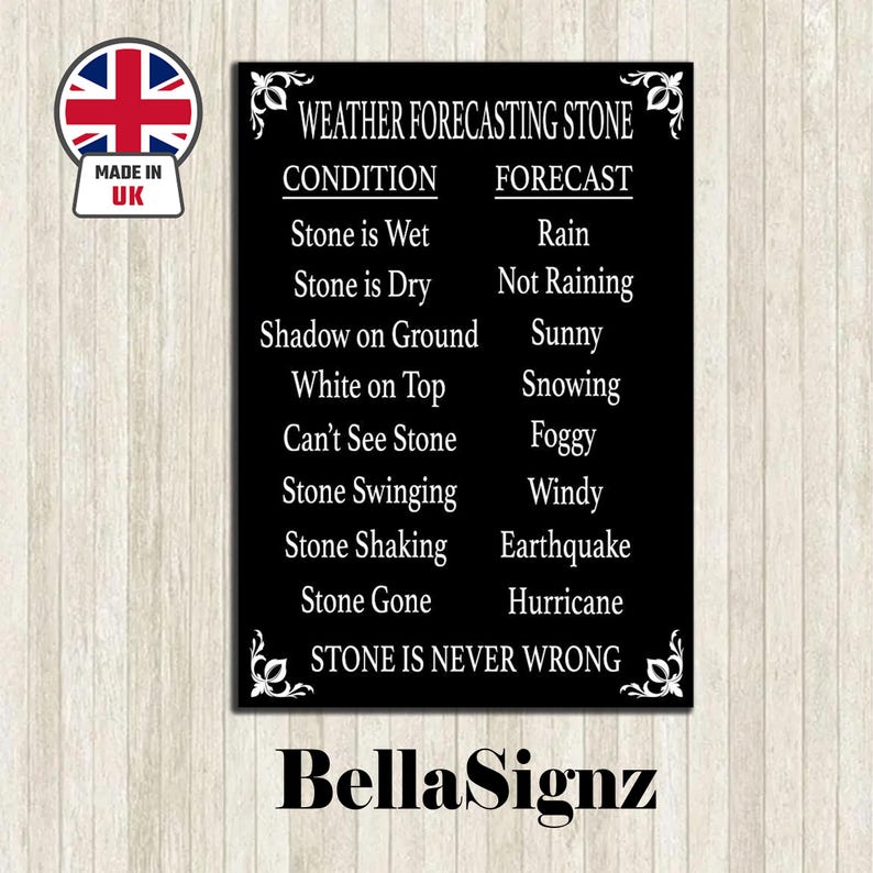 Funny Weather Forecasting Stone Metal Sign: Personalized Novelty Gift ...