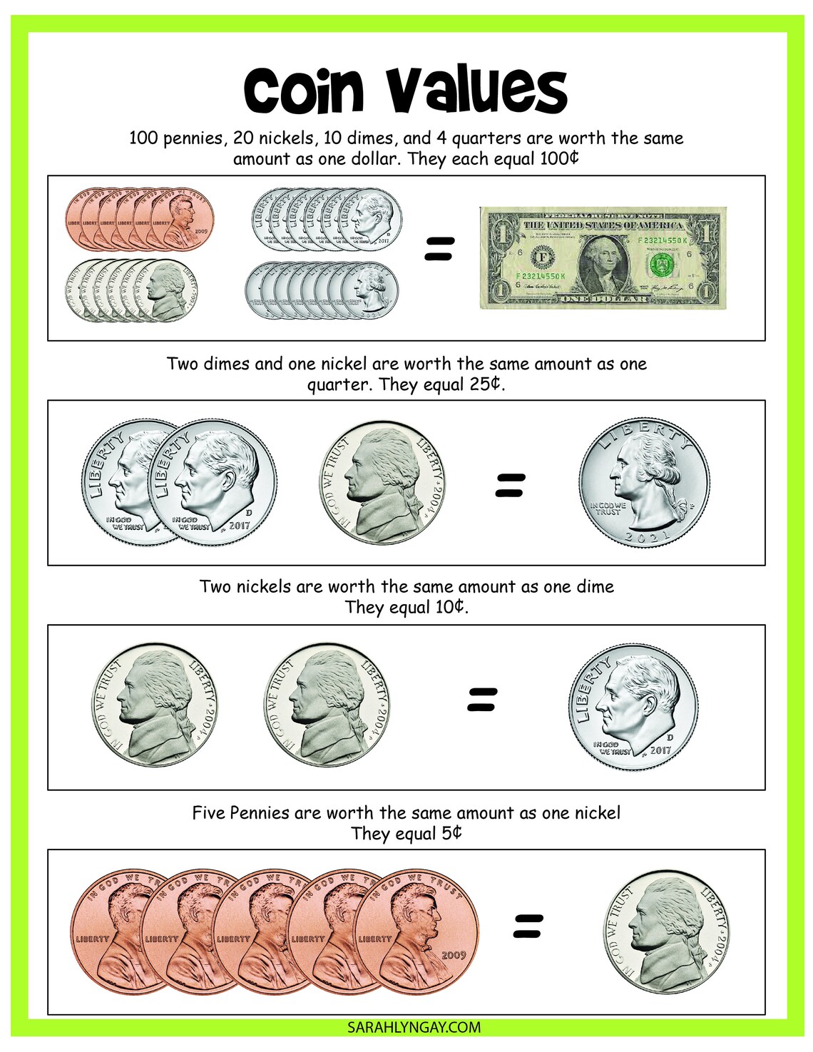 Counting Coins Money Worksheets Instant Download Digital - Etsy