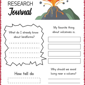 Volcano, Types of Volcanoes, Volcano Eruptions, Instant Download ...