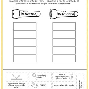 Light Energy Activity Pack, Instant Download STEM Workbook, Digital ...