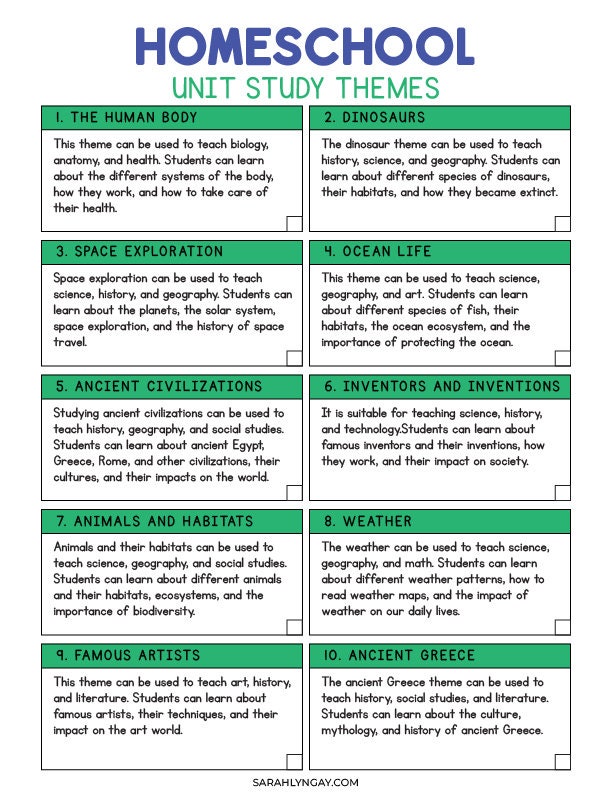 Homeschool Unit Study Themes, Homeschool, Unit Study, Study Themes ...