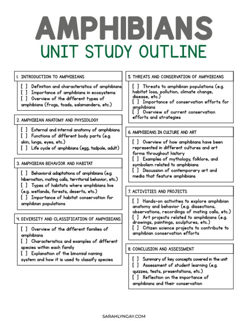 Amphibians Unit Outline Study, Amphibians, Digital Download, Printable ...