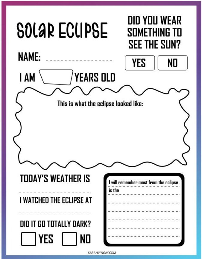 All About A Solar Eclipse, Solar Eclipse, Digital Download, Printable ...