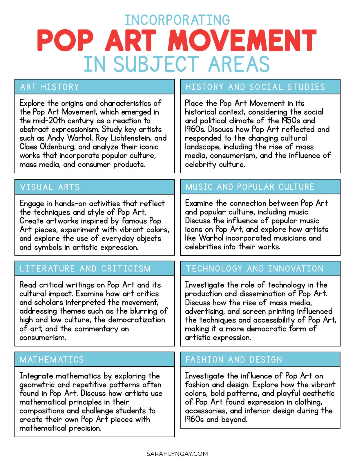 Pop Art Movement Unit Study Outline, Pop Art, Digital Download, Instant ...