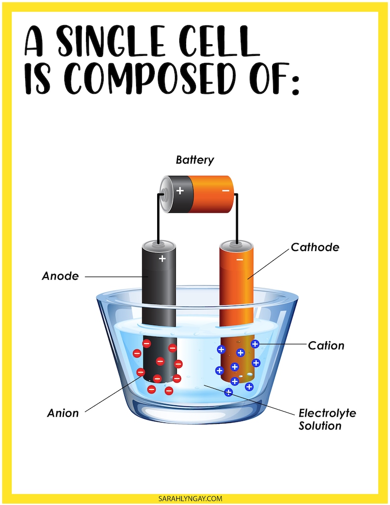 Simple Circuits, Simple Circuit, Series Circuit, Parallel Circuit ...