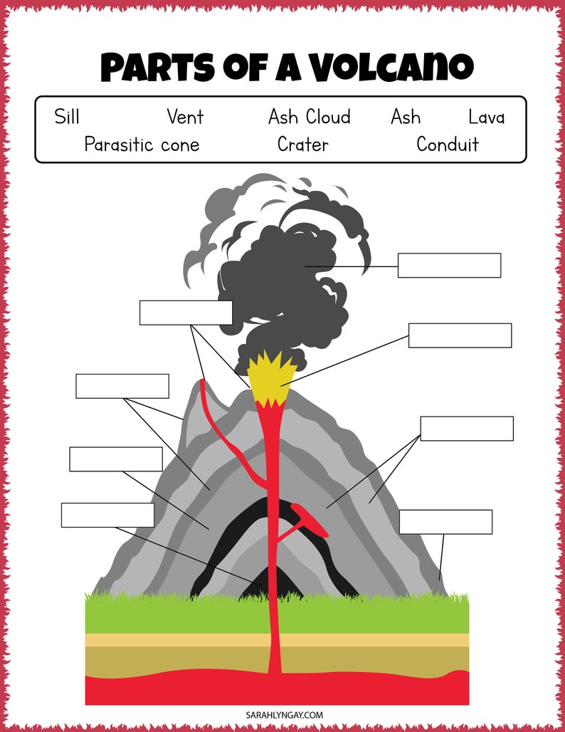 Volcano, Types of Volcanoes, Volcano Eruptions, Instant Download ...