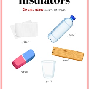 Insulators & Conductors for Kids, Instant Download, STEM Workbook ...