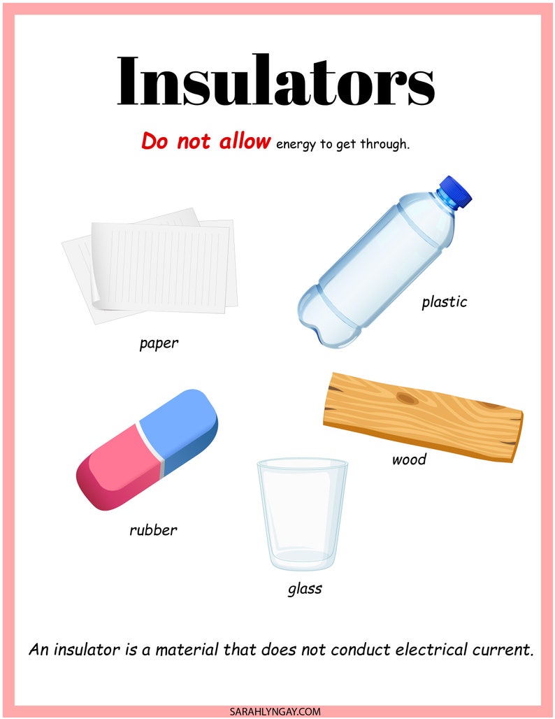 Insulators & Conductors for Kids, Instant Download, STEM Workbook ...