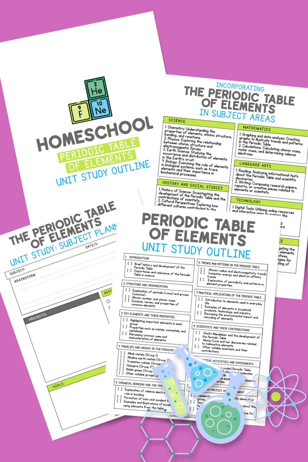Homeschool Periodic Table of Elements Unit Study Outline, Periodic ...