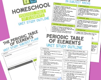Periodic Table Organization and Trends Inquiry (Download Now) - Etsy