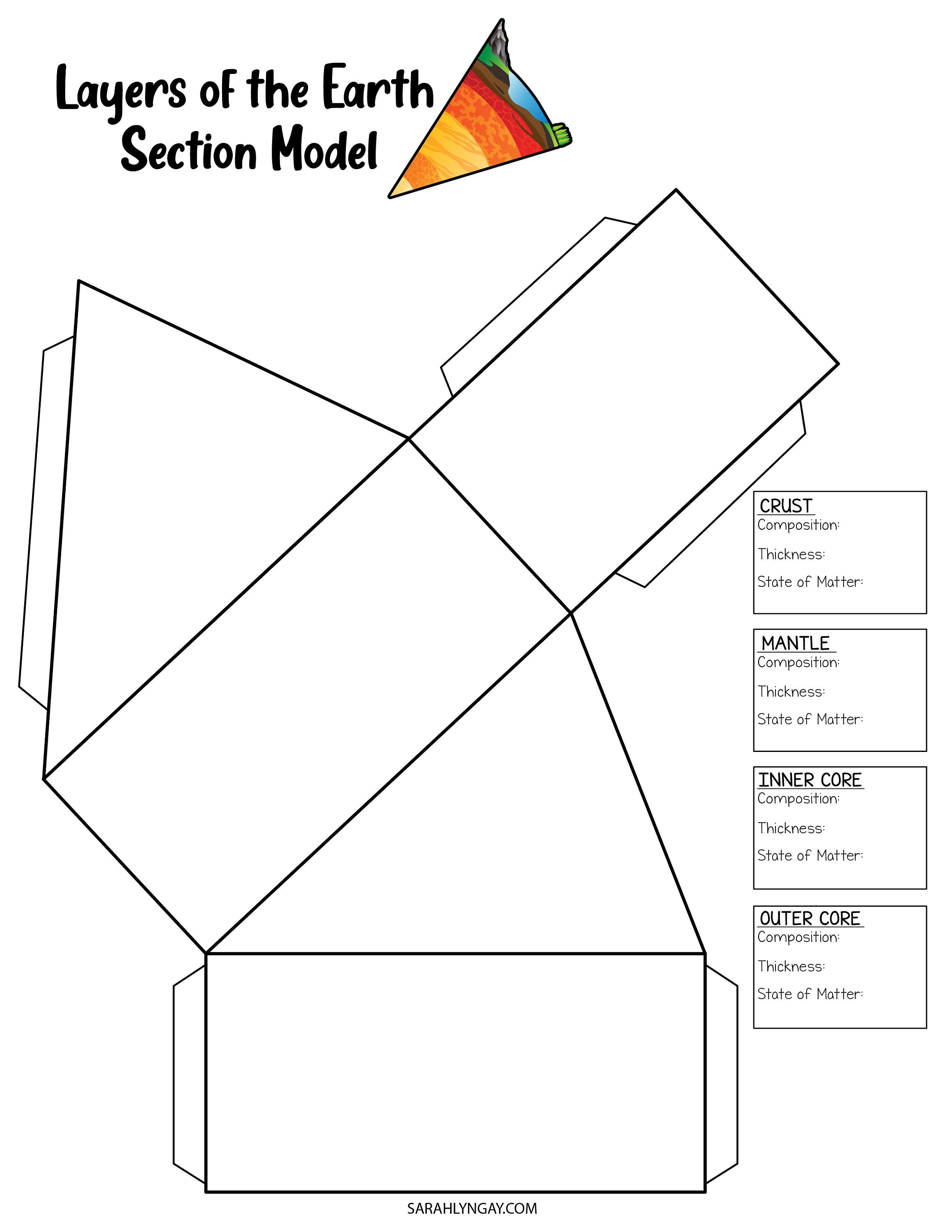 Layers of the Earth Printable Set - Etsy