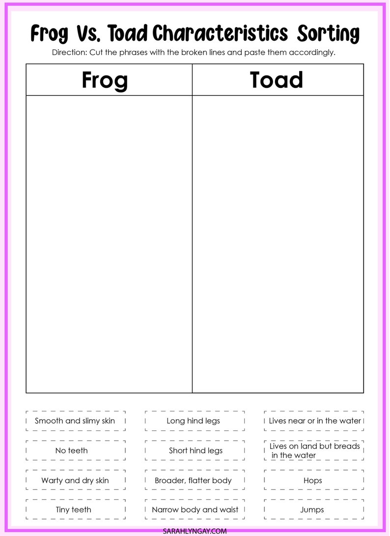 All About Frogs Kids Set, Frogs, Instant Download, Digital Download ...