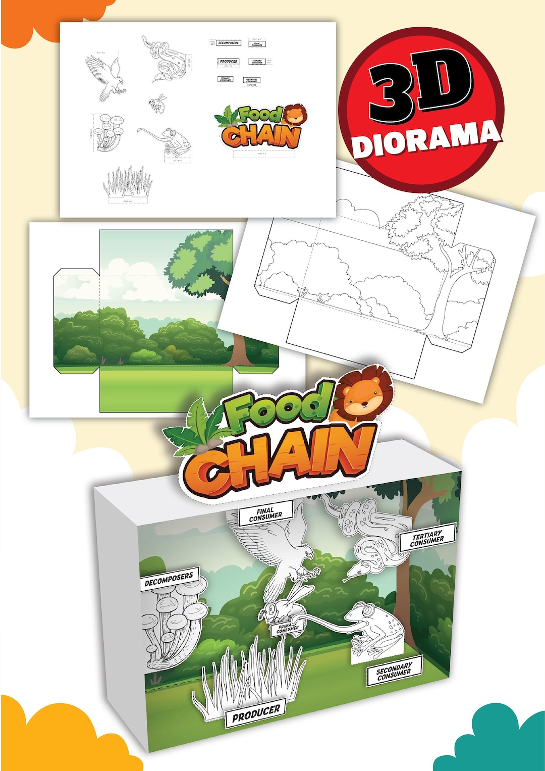 Food Chain Diorama, Food Chain, Diorama, Digital Download, Instant ...