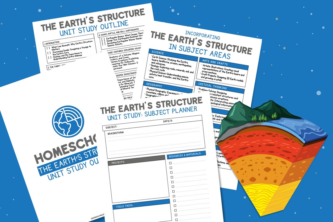 The Earth's Structure Unit Study Outline, Earth, Digital Download ...