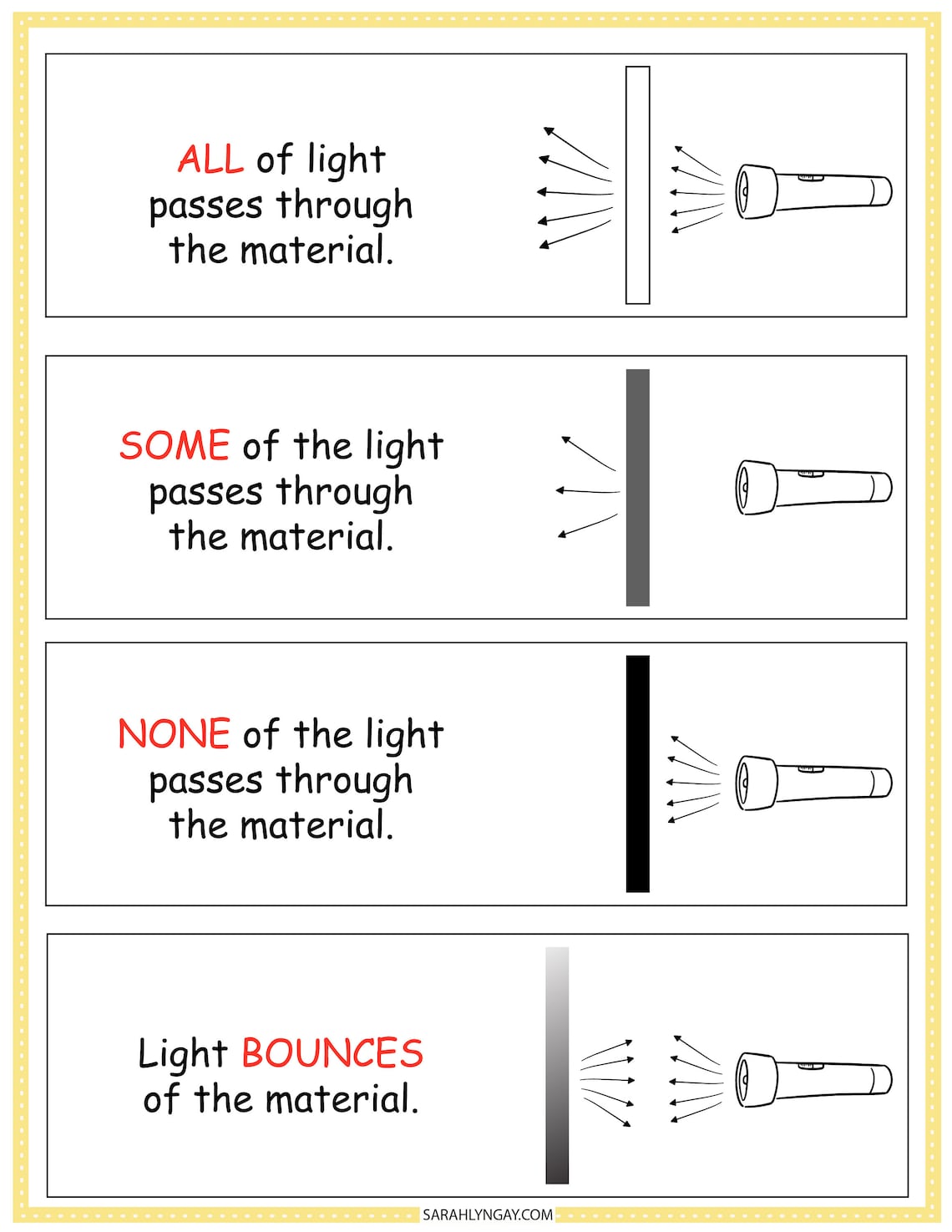 Light Energy Activity Pack, Instant Download STEM Workbook, Digital ...