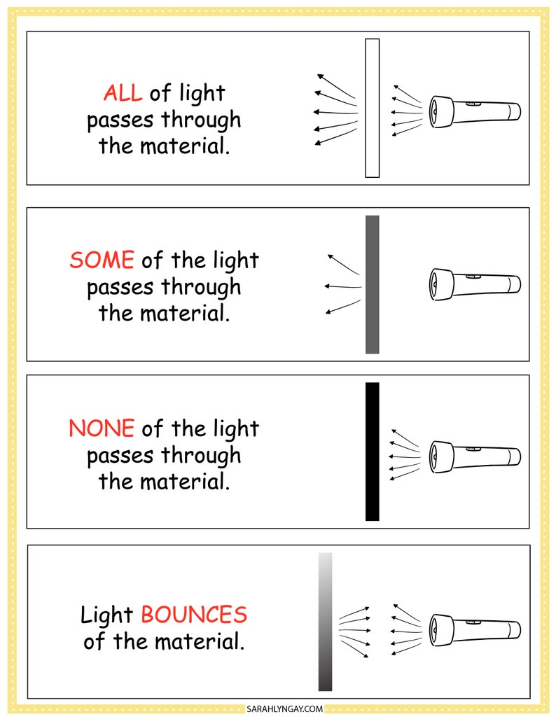 Light Energy Activity Pack, Instant Download STEM Workbook, Digital ...