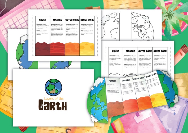 Layers of the Earth Foldouts, Earth Science, Digital Download ...