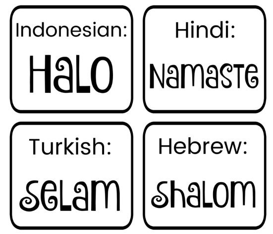 Hello in 20 Different Languages, Hello, Foreign Languages, Instant ...