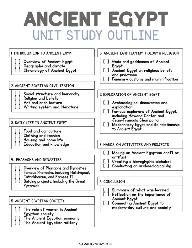 Ancient Egypt Unit Study, Ancient Egypt, Unit Study, Digital Download ...