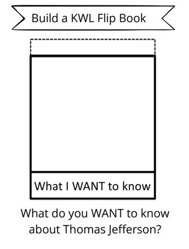 Thomas Jefferson Lapbook, Thomas Jefferson, Lapbook, Digital Download ...