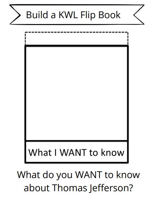 Thomas Jefferson Lapbook, Thomas Jefferson, Lapbook, Digital Download ...