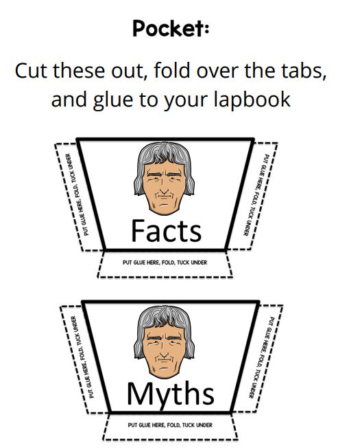 Thomas Jefferson Lapbook, Thomas Jefferson, Lapbook, Digital Download ...