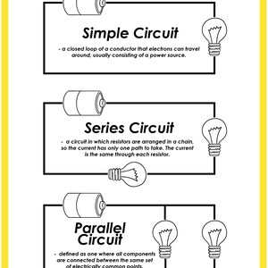 Simple Circuits, Simple Circuit, Series Circuit, Parallel Circuit ...