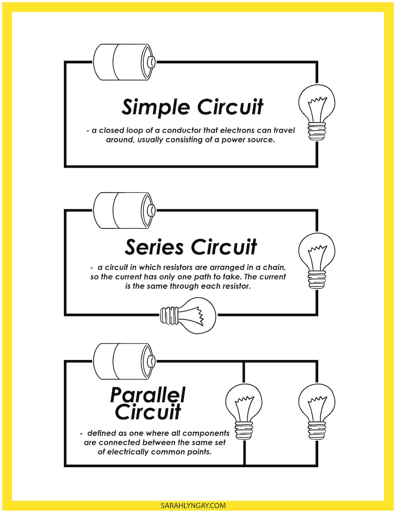 Simple Circuits, Simple Circuit, Series Circuit, Parallel Circuit ...