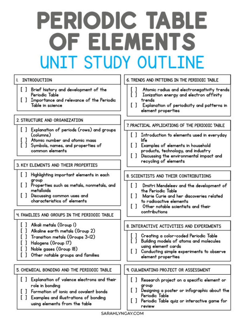 Homeschool Periodic Table of Elements Unit Study Outline, Periodic ...