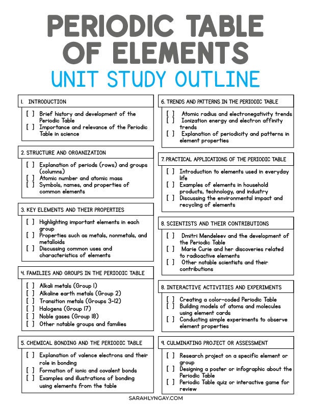 Homeschool Periodic Table of Elements Unit Study Outline, Periodic ...