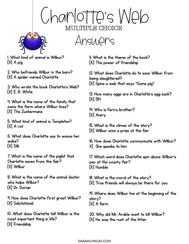 Charlotte's Web Novel Study Activities, Charlotte's Web, Digital ...