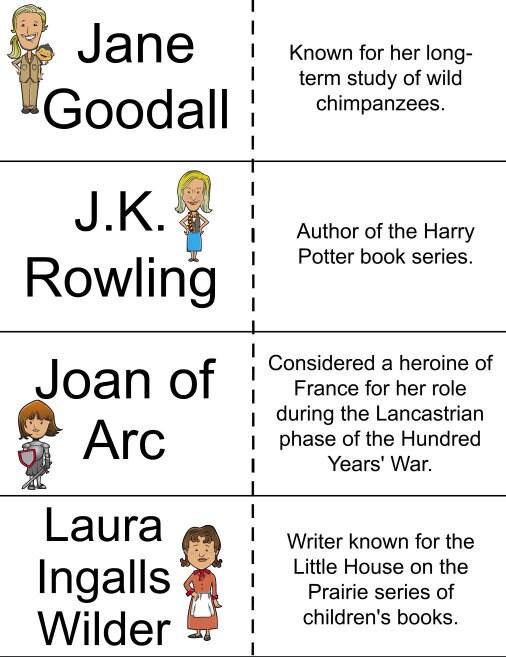 Women in History Flash Cards, Women in History, Flash Cards, Digital ...