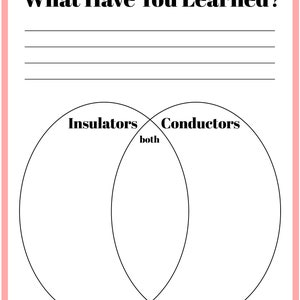 Insulators & Conductors for Kids, Instant Download, STEM Workbook ...