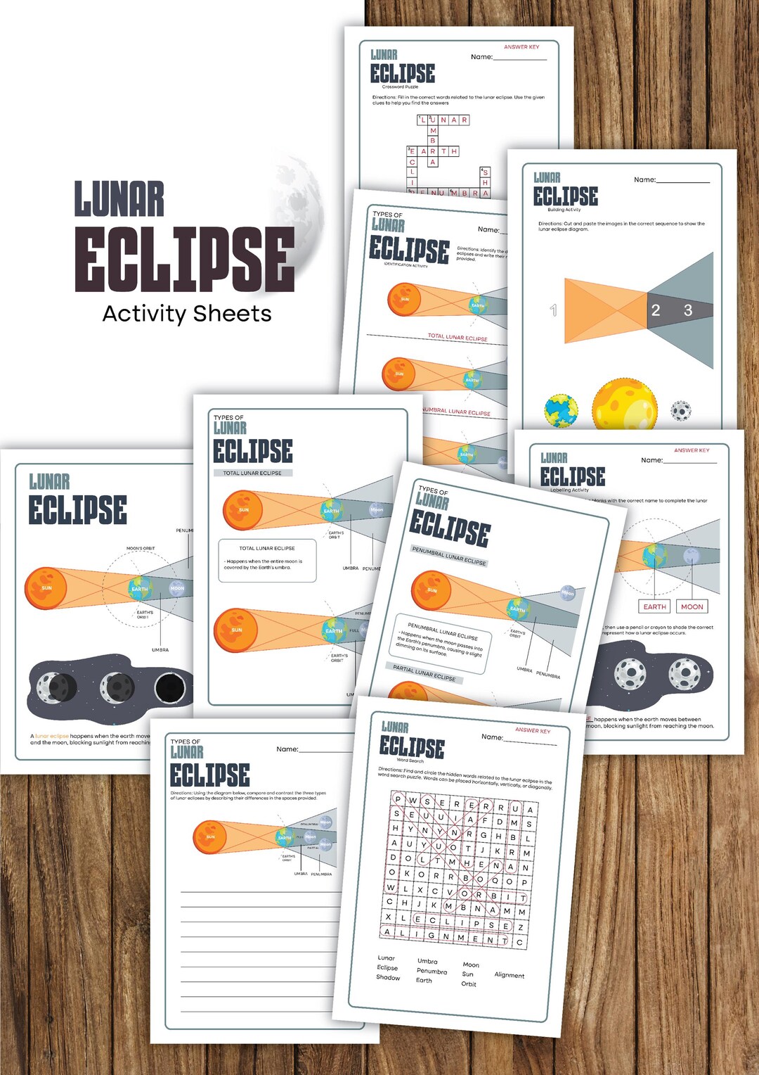 Lunar Eclipse Activity Set, Lunar Eclipse, Digital Download, Printable ...