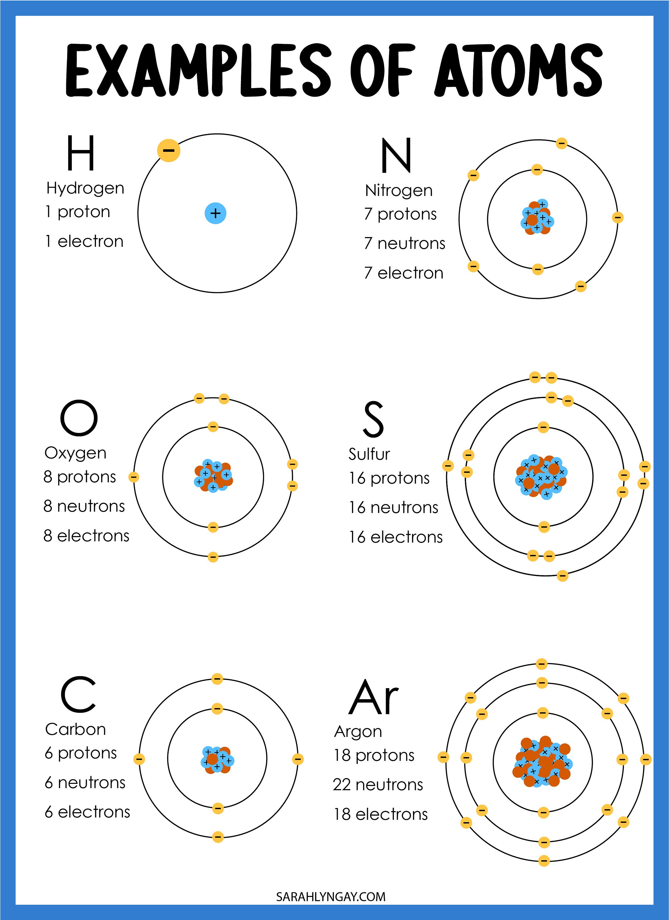 Atom Printable Worksheets, STEM Workbook, Instant Download, Digital ...