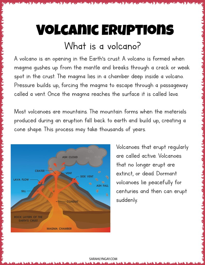 Volcano, Types of Volcanoes, Volcano Eruptions, Instant Download ...