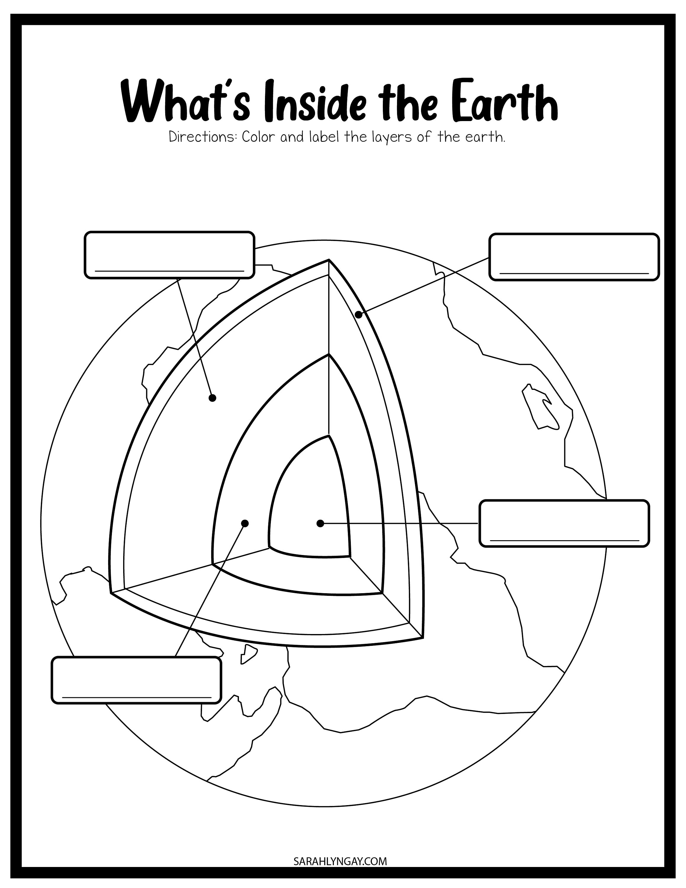 Layers of the Earth Printable Set - Etsy